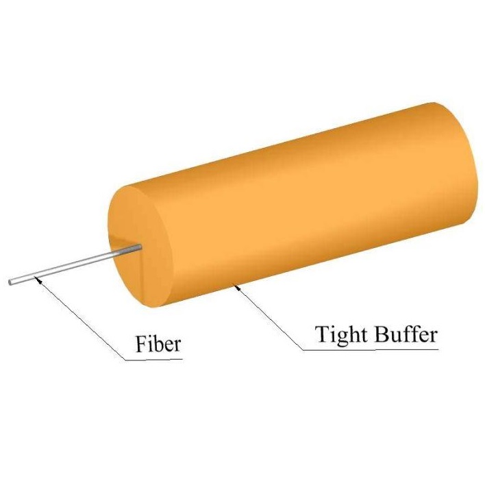 US Conec MTP Pro Pin Exchanger Multimode Male MTP Elite (with pins ...